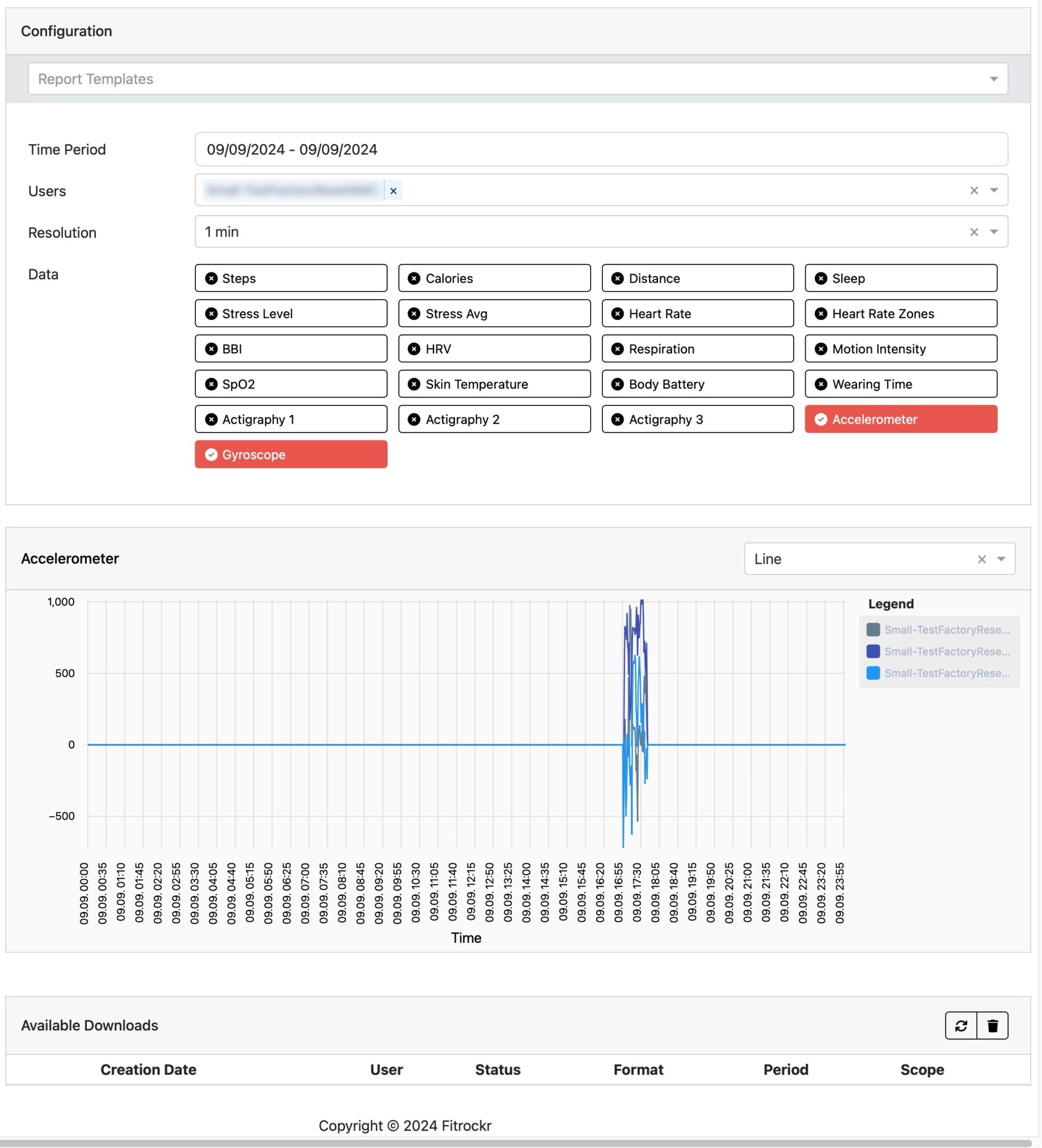 Accelerometer & Gyroscope Data Plotting | Fitrockr
